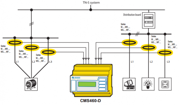 CMS460-D thiết bị giám sát dòng tải một pha | MES Engineering